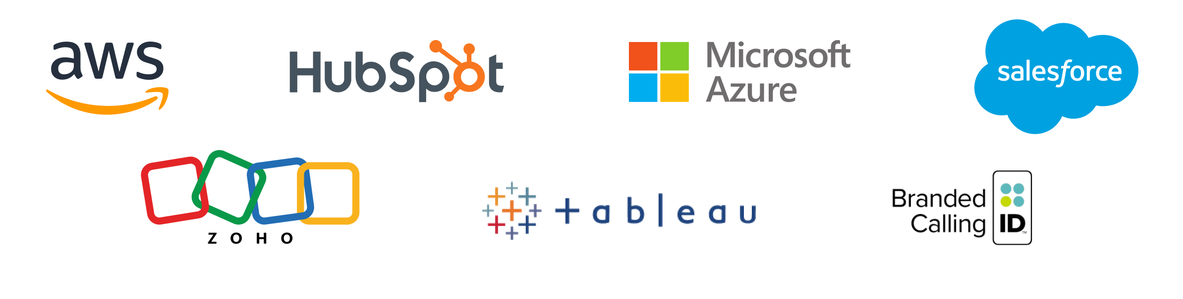 Free Caller ID Testing Tool | QVD, an Authorized SHAKEN Provider